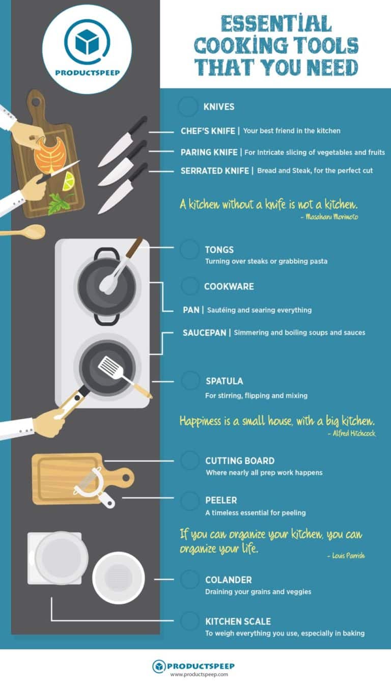 Essential cooking tools and their functions