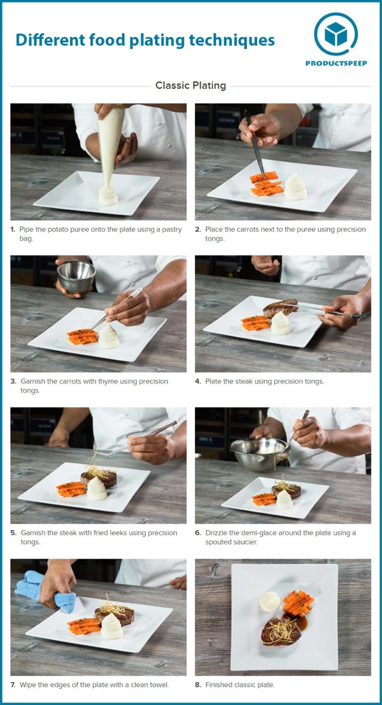 Food plating and presentation: Importance, technique and guide